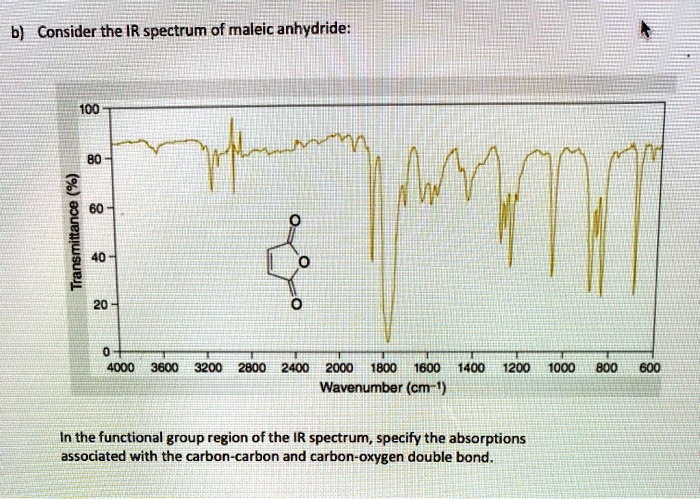 SOLVED: Consider the IR spectrum of maleic anhydride: 100 8 1 4000 3800 ...