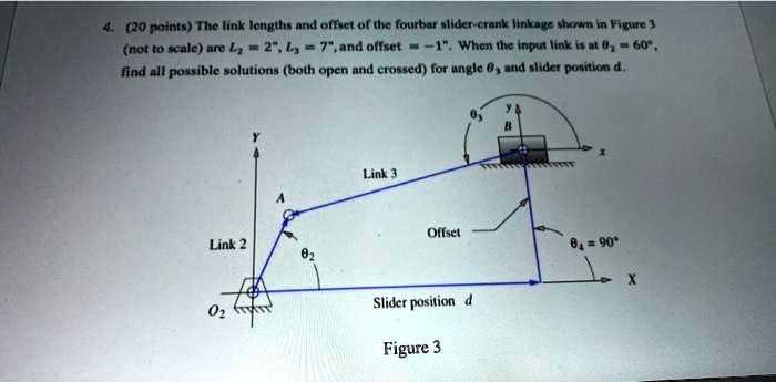 SOLVED: 4.20 points. The link lengths and offset of the four-bar slider-crank linkage shown in ...