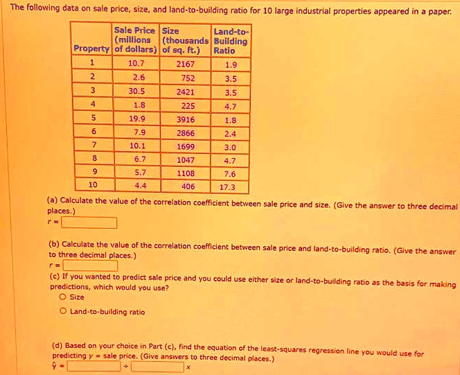 SOLVED:The following data on sale price; size, and land-to-building ...