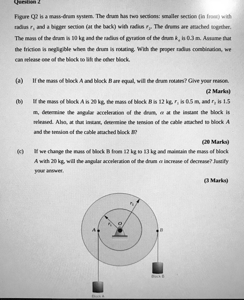 SOLVED: Dynamics Question 2 Figure Q2 is a mass-drum system: The drum has two sections: smaller ...