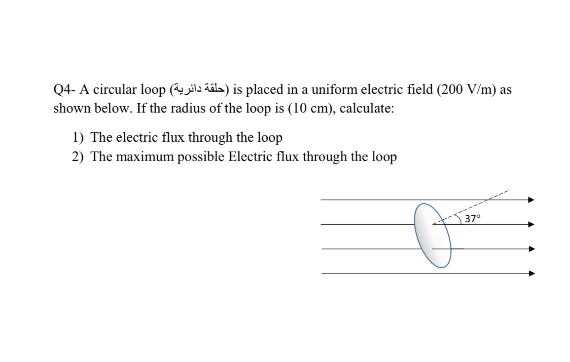 Q4- A circular loop (???? ??????) is placed in a uniform electric field ...