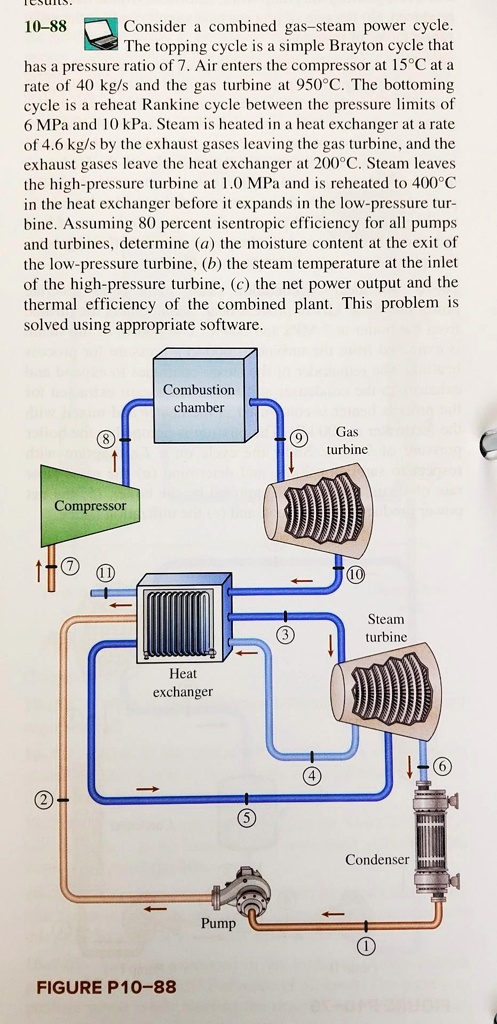 please solve using cyclepad and attach picturesscreenshots 10 88 ...