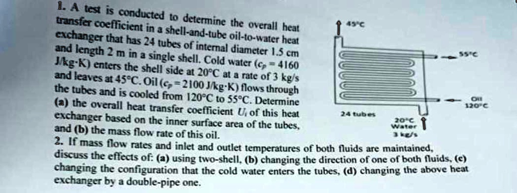 SOLVED: A test is conducted to determine the overall heat transfer ...