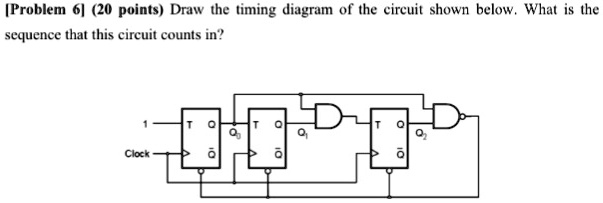 SOLVED: [Problem 6] (20 points Draw the timing diagram of the circuit shown below. What is the ...