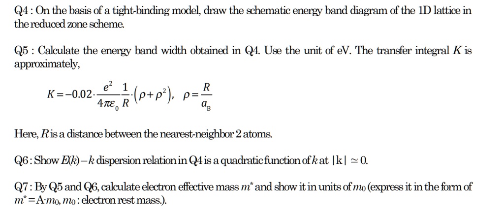 SOLVED: Q4: On the basis of a tight-binding model, draw the schematic ...