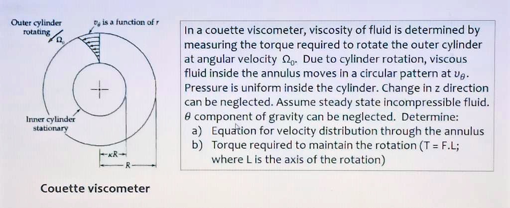 SOLVED: Outer cylinder rotating is a function of r. In a Couette ...