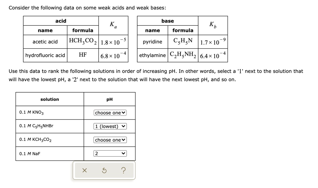 SOLVED:Consider the following data on some weak acids and weak bases: acid base Kb name formula ...