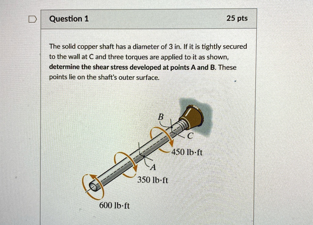 question 1 25 pts the solid copper shaft has a diameter of 3 in if it ...