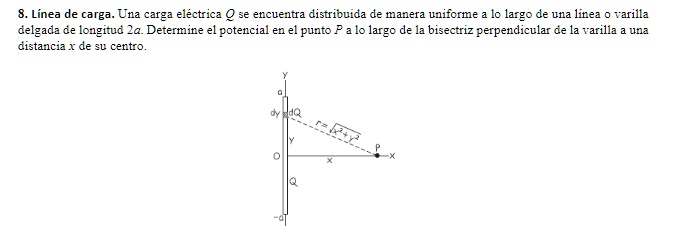 8. Línea de carga. Una carga eléctrica Q se encuentra...