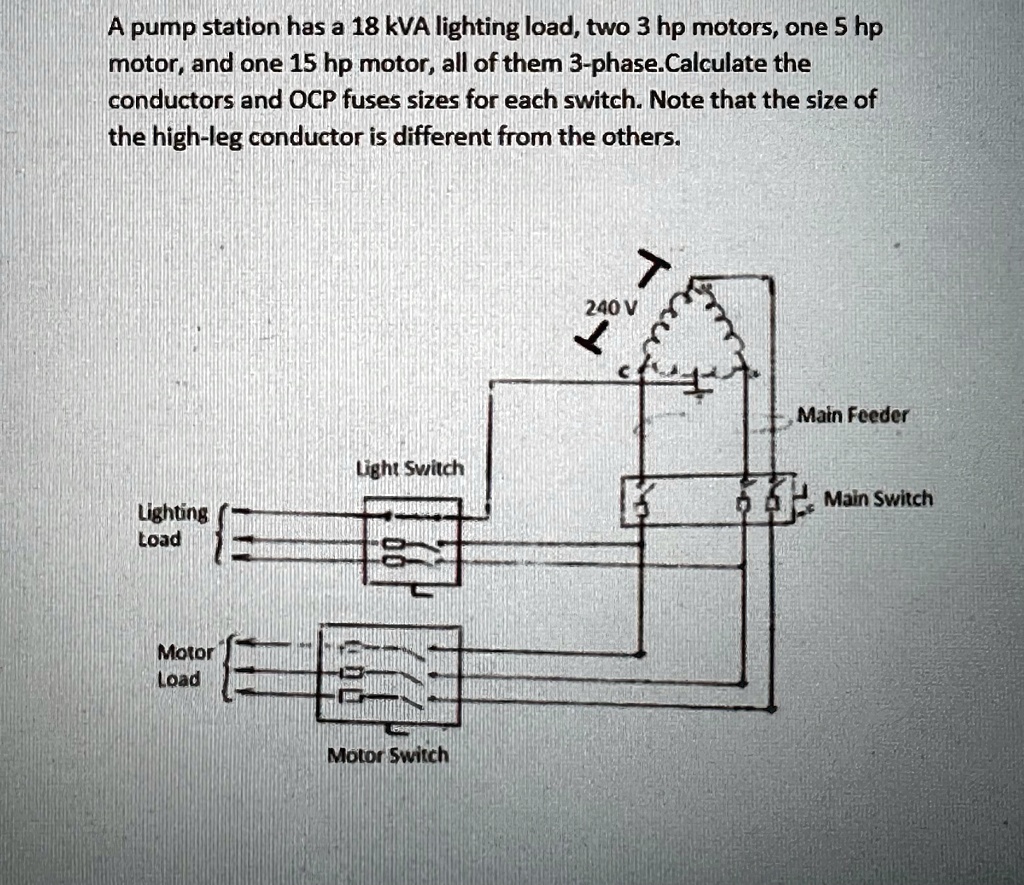 A pump station has an 18 kVA lighting load, two 3 hp motors, one 5 hp ...