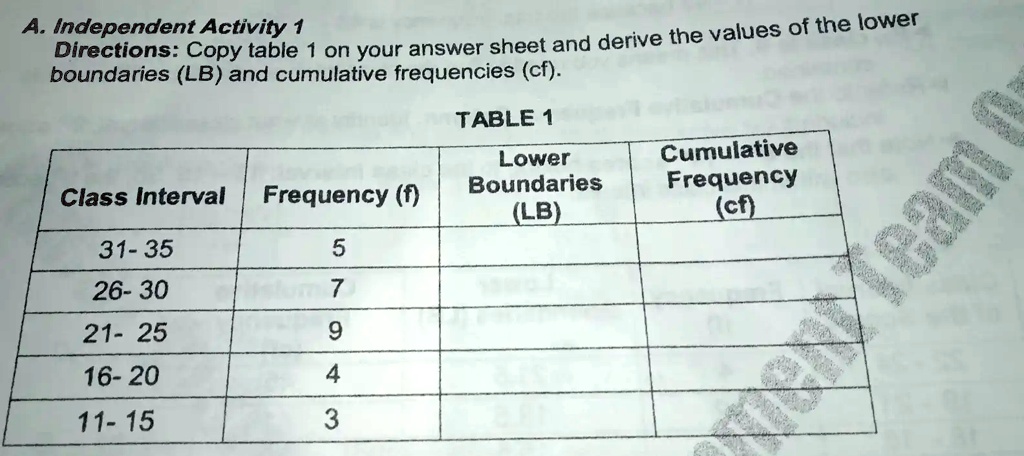 SOLVED: A: Independent Activity 1 the values of the lower Directions ...
