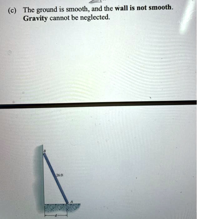 [GET ANSWER] (c) The ground is smooth, and the wall is not smooth ...