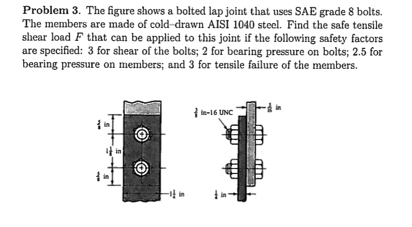 Problem 3. The figure shows a bolted lap joint that uses SAE grade 8 ...
