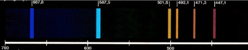 SOLVED: Consider the atomic emission line spectrum for helium shown ...