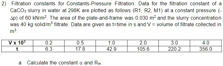 SOLVED: Filtration constants for Constant-Pressure Filtration: Data for ...
