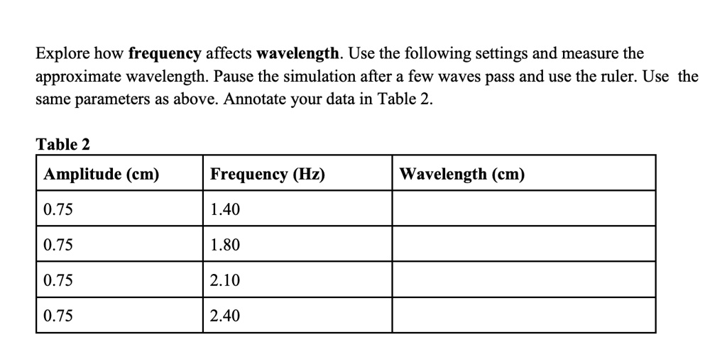 SOLVED: Explore how frequency affects wavelength. Use the following ...