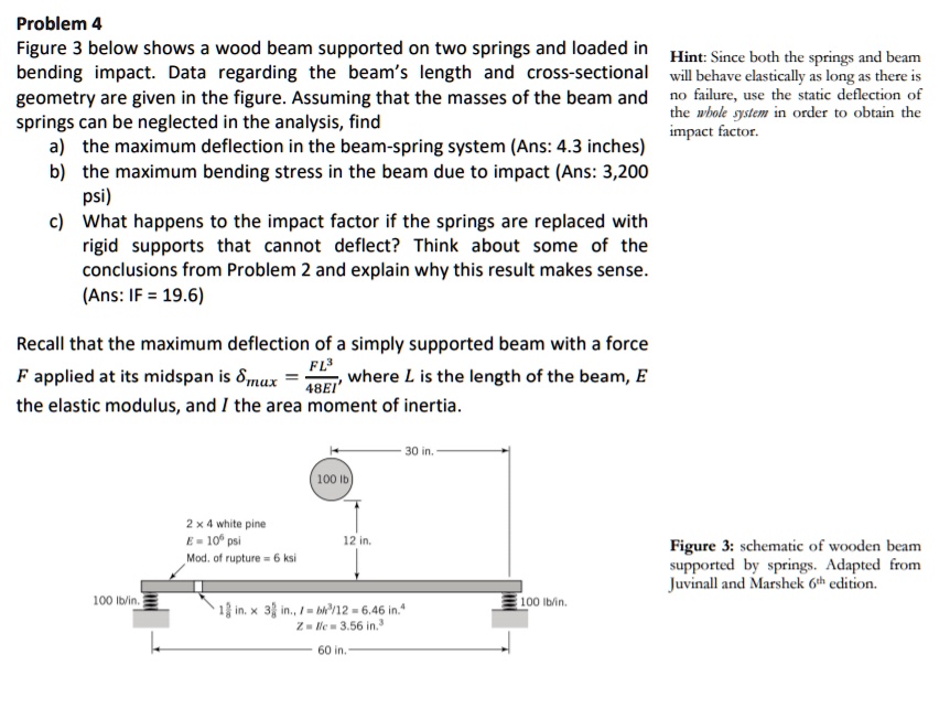 Problem 4 Figure 3 below shows a wood beam supported on two springs and ...