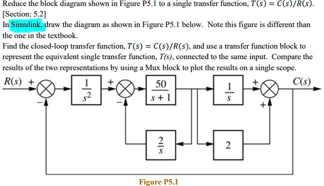 SOLVED: Reduce the block diagram shown in Figure P5.1 to a single ...
