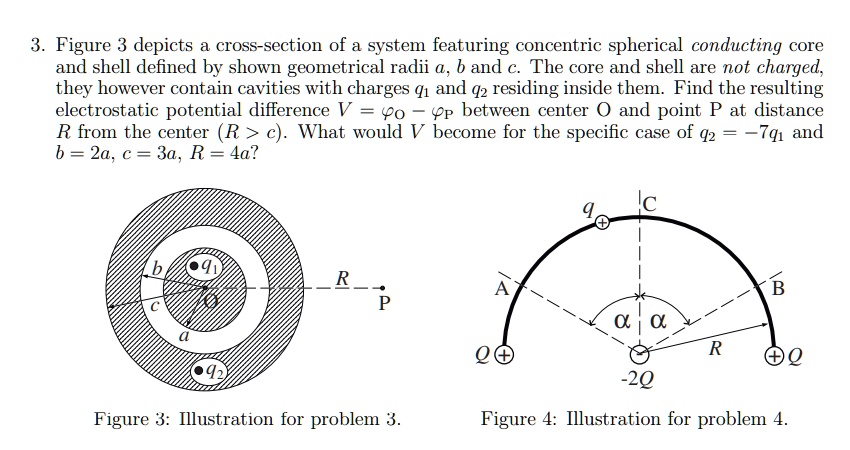3. Figure 3 depicts a cross-section of a system featuring concentric spherical conducting core ...