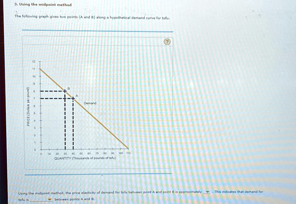 3 using the midpoint method the following graph gives two points a and b along a hypothetical ...