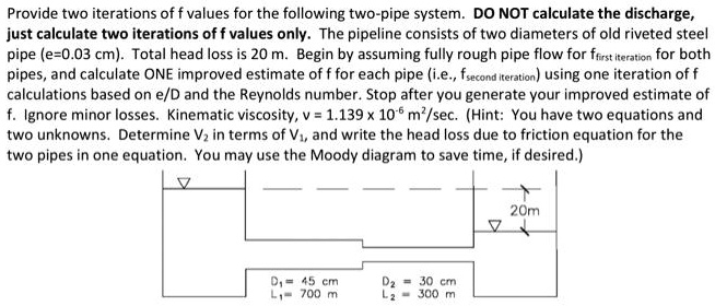 SOLVED: Provide two iterations of f values for the following two-pipe system. DO NOT calculate ...