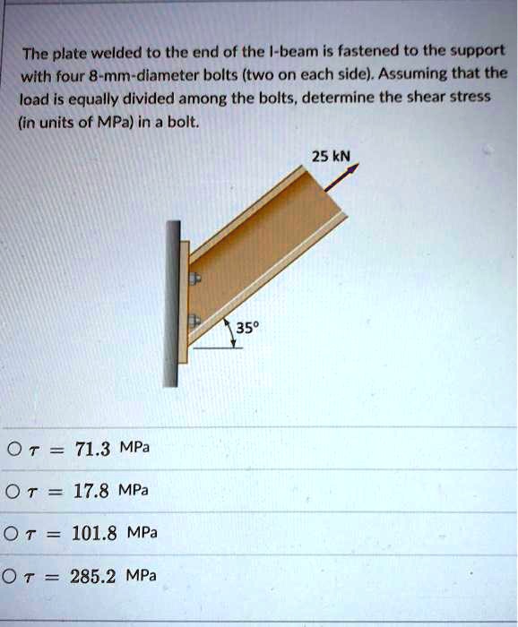 the plate welded to the end of the beam is fastened to the support with ...