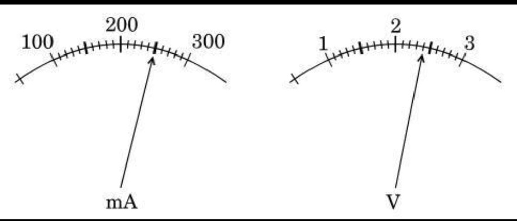SOLVED: "The current flowing through a resistor connected in a circuit ...