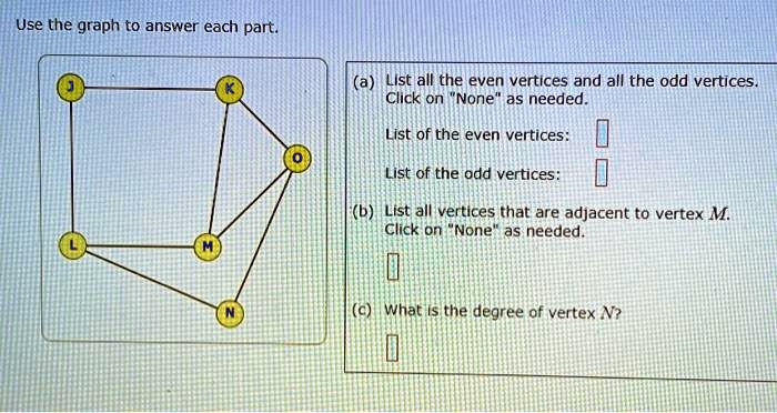 Solved Texts Use The Graph To Answer Each Part A List All The Even Vertices And All The Odd