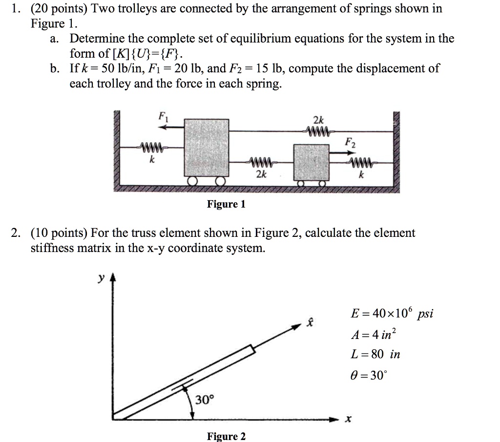 1. (20 points) Two trolleys are connected by the arrangement of springs ...