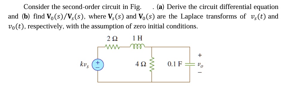 Consider the second-order circuit in Fig. (a) Derive the circuit differential equation and (b ...
