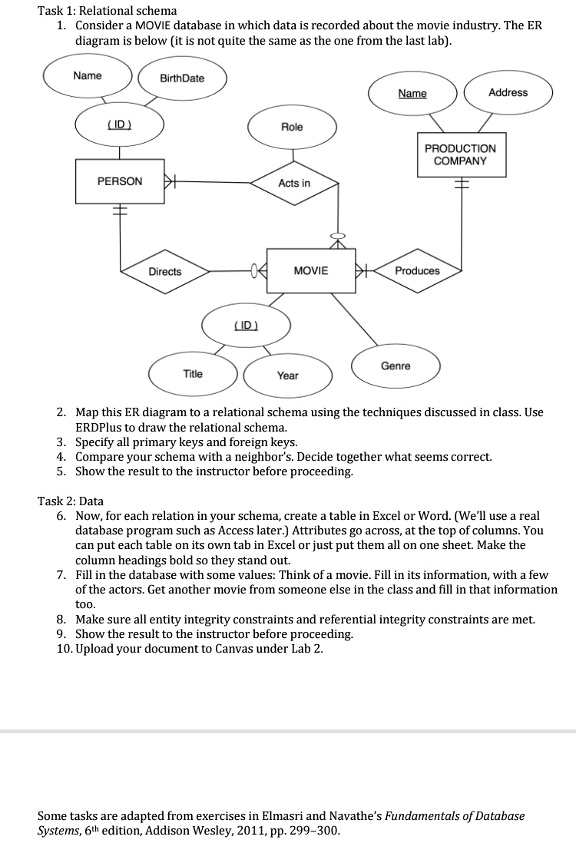 Task 1: Relational schema 1. Consider a MOVIE database in which data is recorded about the movie ...