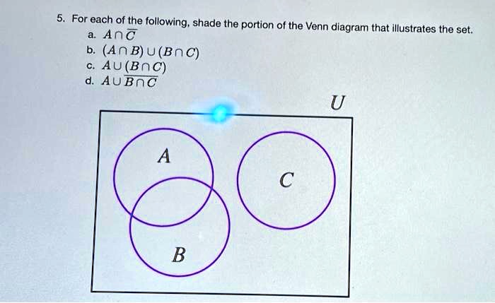 SOLVED: For each of the following, shade the portion of the Venn Anc ...