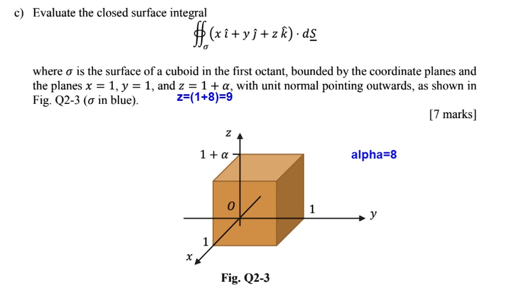 SOLVED: Evaluate the closed surface integral (xi+yj+zk).dS where 0 is ...
