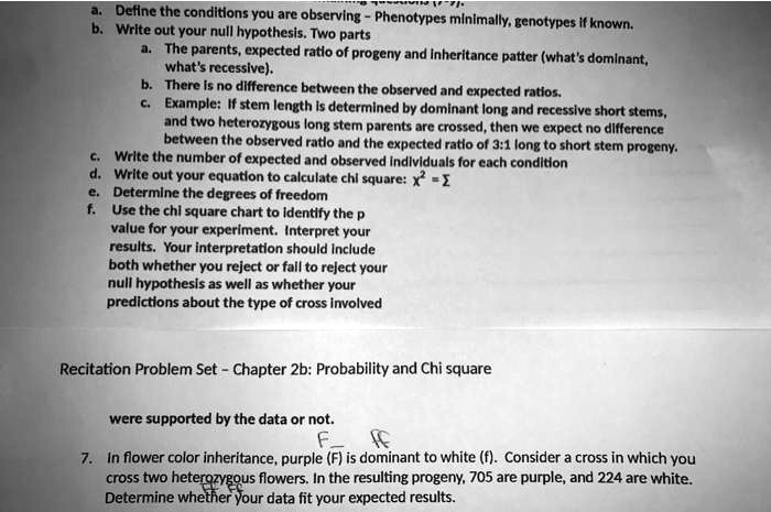 define the conditions you are observing phenotypes mlnimally genotypes ...