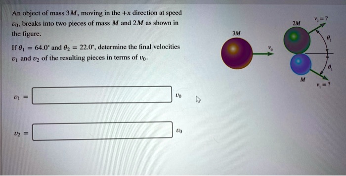 SOLVED: An object of mass 3M , moving the +x direction speed Do , breaks into two pieces of mass ...