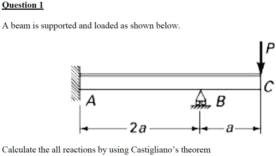 SOLVED: Ouestion 1 A beam is supported and loaded as shown below c A B 2a Calculate the all ...