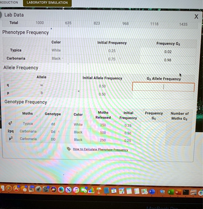 SOLVED: RODUCTION LABORATORY SIMULATION Lab Data Total 1000 635 968 ...