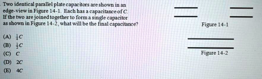 SOLVED: Two identical parallel plate capacitors are shown in an edge-view in Figure 14-1 Eachhas ...