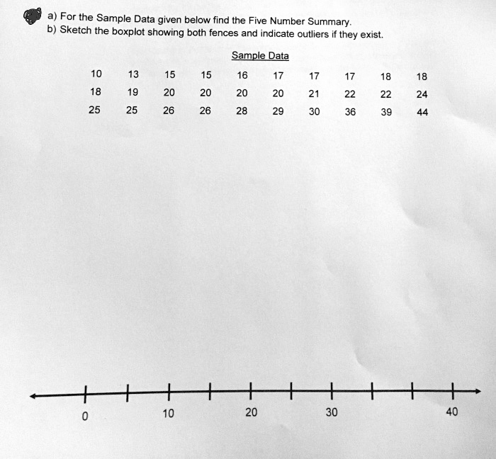 SOLVED: a) For the Sample Data given below find the Five Number Summary: b) Sketch the boxplot ...