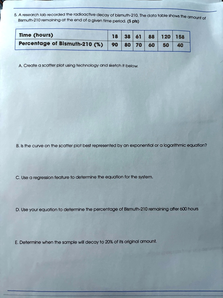 5. A research lab recorded the radioactive decay of bismuth-210. The ...