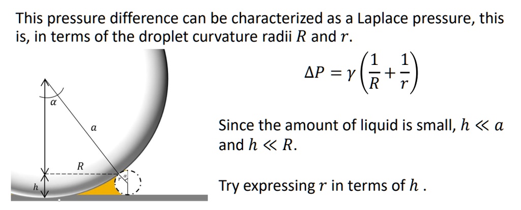 This pressure difference can be characterized as a Laplace pressure ...