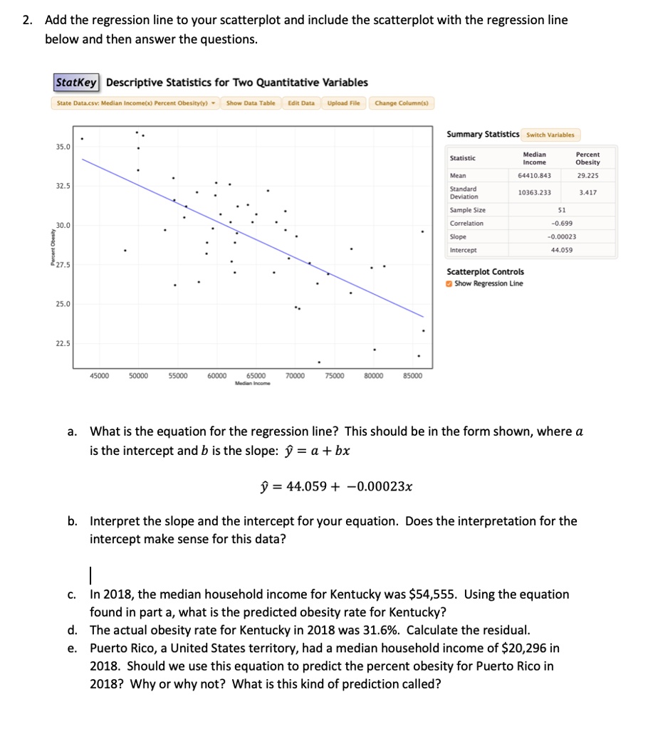 add the regression line to your scatterplot and include the scatterplot ...