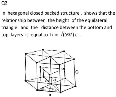 SOLVED: Q2 In hexagonal closed packed structure shows that the ...