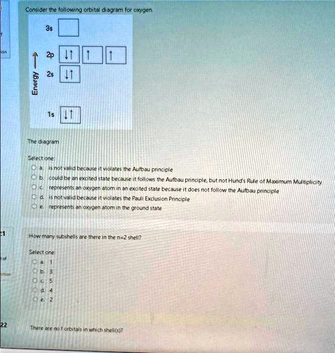 SOLVED: Consider the following orbital diagram for oxygen: 3s 2p 2s 1s The diagram Select one: a ...