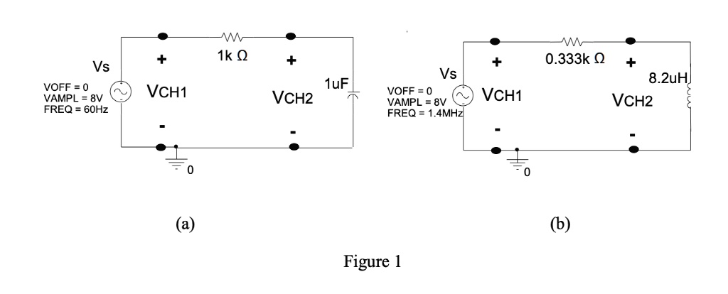 Solved B Perform The Theoretical Analysis For Each Circuit Shown In