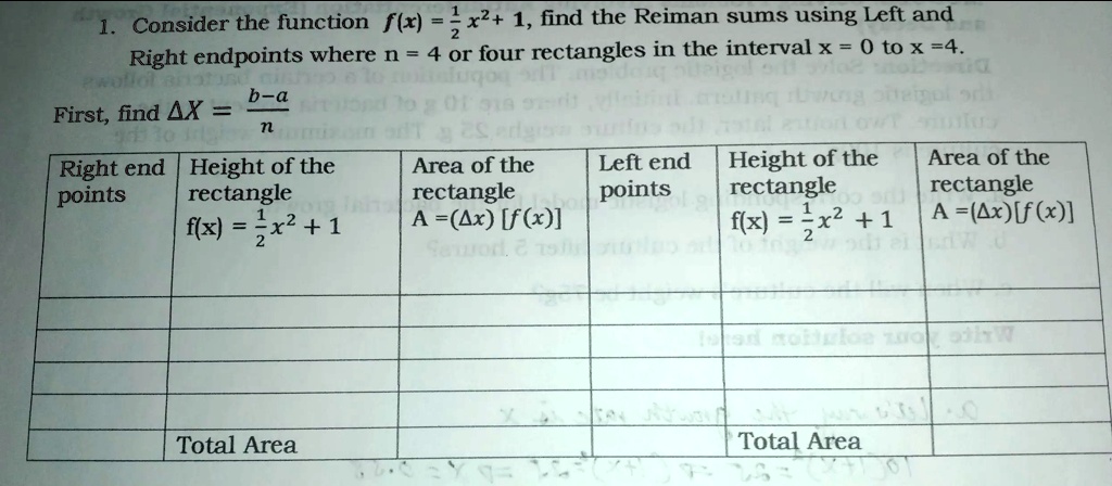 1. Consider the function f(x) = (1)/(2)x^2 + 1, find the Reiman sums using Left and Right ...