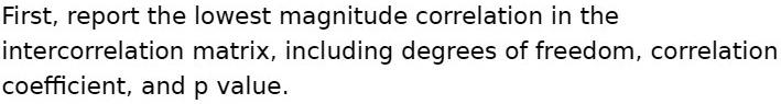 First, report the lowest magnitude correlation in the intercorrelation ...