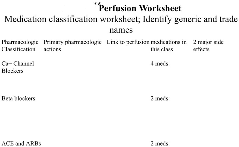 SOLVED: Perfusion Worksheet Medication classification worksheet ...