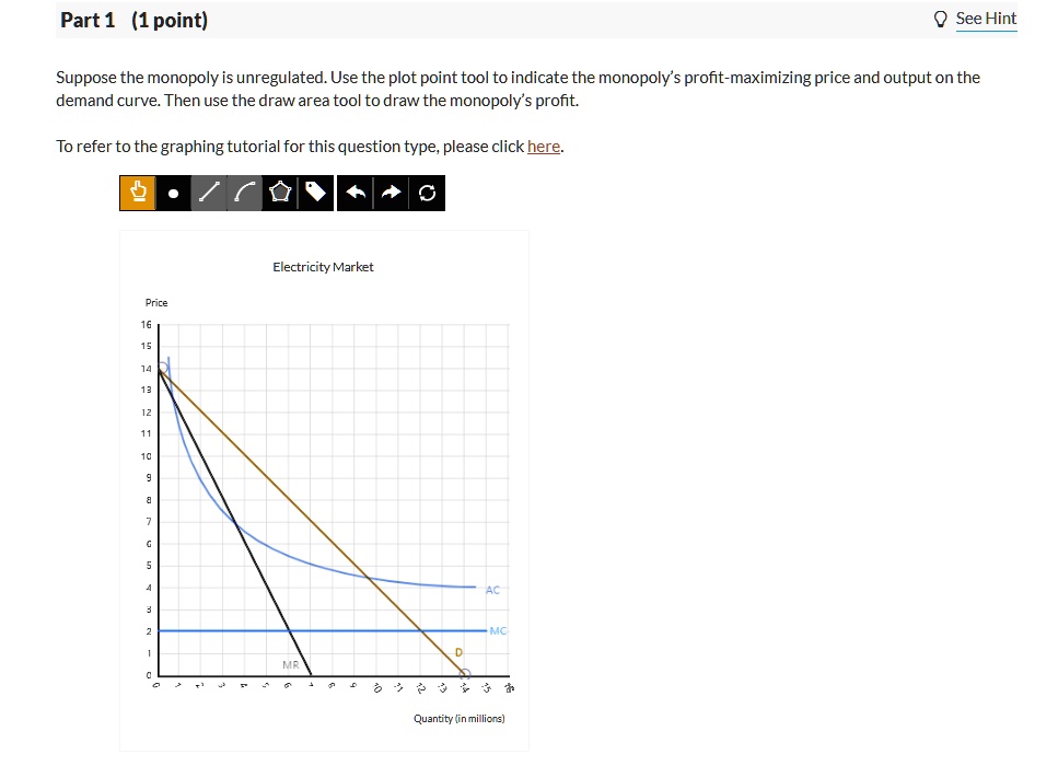 Part 1 (1 point) See Hint Suppose the monopoly is unregulated. Use the ...