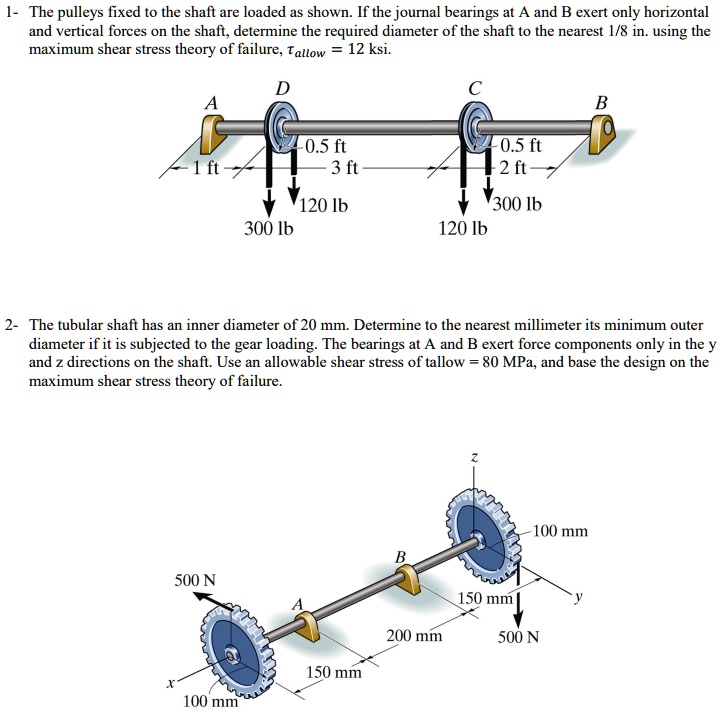 1- The pulleys fixed to the shaft are loaded as shown. If the journal bearings at A and B exert ...